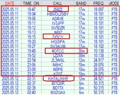 今朝のDX: UTT Lab.