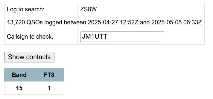 DXCC NEW ZS8W (15m/FT8) Marion Is. （追記）: UTT Lab.