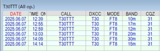 西キリバチ T30TTT: UTT Lab.