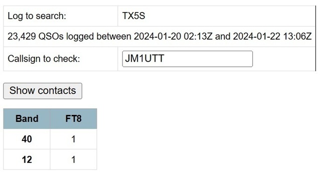 Clipperton Is. -2 TX5S (40m/FT8): UTT Lab.