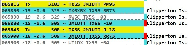 Clipperton Is. -3 TX5S (20,10m/FT8): UTT Lab.