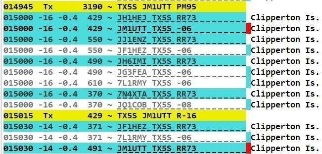Clipperton Is. -3 TX5S (20,10m/FT8): UTT Lab.