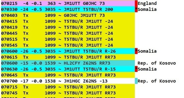 まぼろし？ ソマリア T5TBU/R DXCC New: UTT Lab.