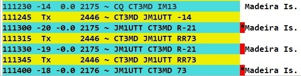 CT3MD (12m/FT8) Madeire Is. 6m南米方面 Open: UTT Lab.