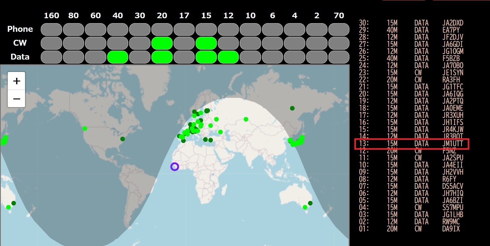 やっと出来た9L5A (New DXCC): UTT Lab.