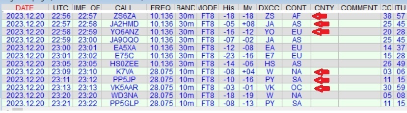 16分でWAC（6大陸）を完成: UTT Lab.