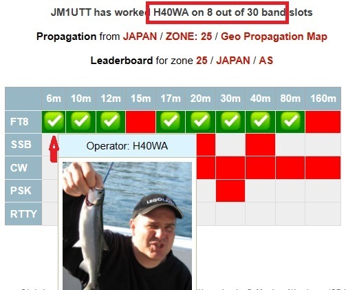 6m DX H40WA Temotu Provinceが釣れました。: UTT Lab.