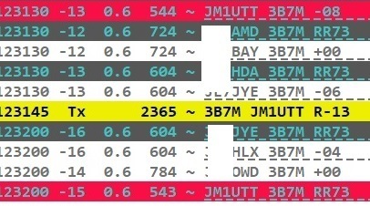 今日のQSO HD8M ガラパゴス諸島（30m/FT8） SA004: UTT Lab.