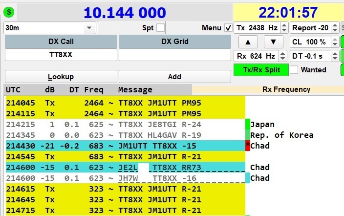 New DXCC Chad TT8XX(20m/FT8) やっと！！: UTT Lab.