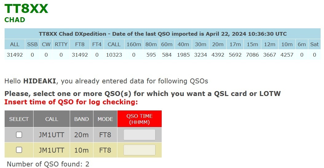 New DXCC Chad TT8XX(20m/FT8) やっと！！: UTT Lab.
