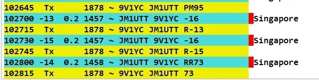 6mで9V1YC(FT8) シンガポールゲット: UTT Lab.