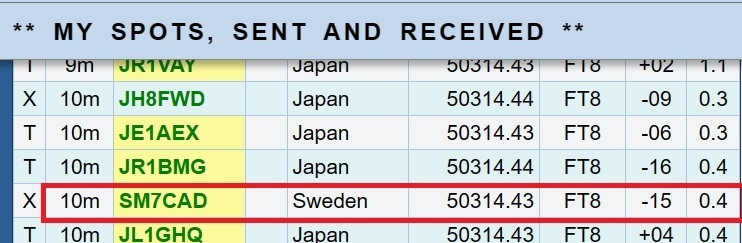 自分メモ 6mでEU: UTT Lab.