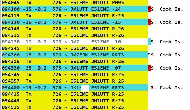 残念 6m DXCC E5 (S. Cook Is.): UTT Lab.