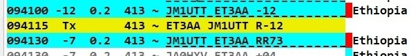 DXCC New ET3AA Ethiopia (12m/FT8): UTT Lab.