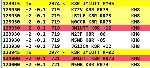FT8 Super Fox [Super Houd] ラベルが赤から緑に変わった【追記】: UTT Lab.