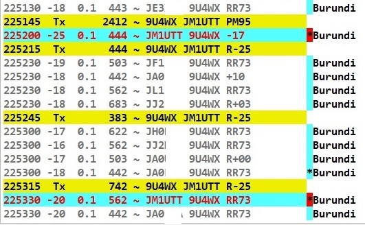 今日の出来事 New DXCC 9U4WXアフリカ Burundi: UTT Lab.