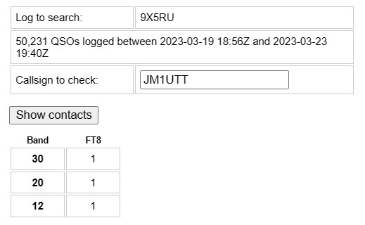 9X5RUその2 (20m/FT8)＋ 追記: UTT Lab.