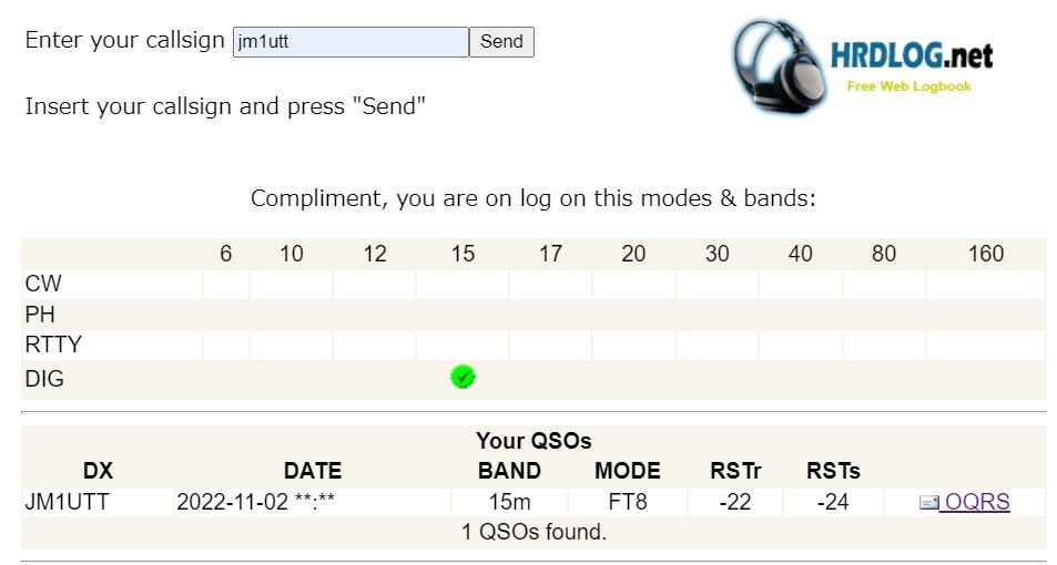 New DXCC get: Djibouti (ジブチ共和国) J28MD (15m FT8) 303wkd/340 追記: UTT Lab.