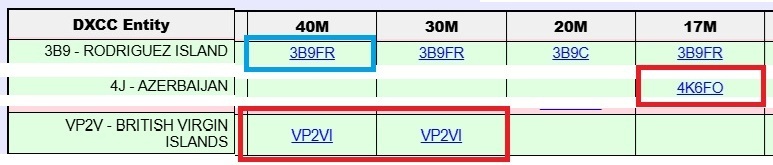 ～7月末のDXCC: UTT Lab.